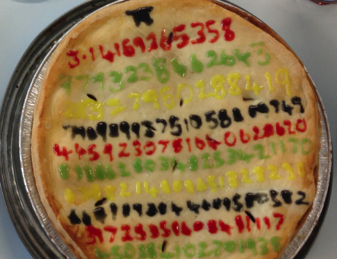 Apple Pie Pi – Corbettmaths
