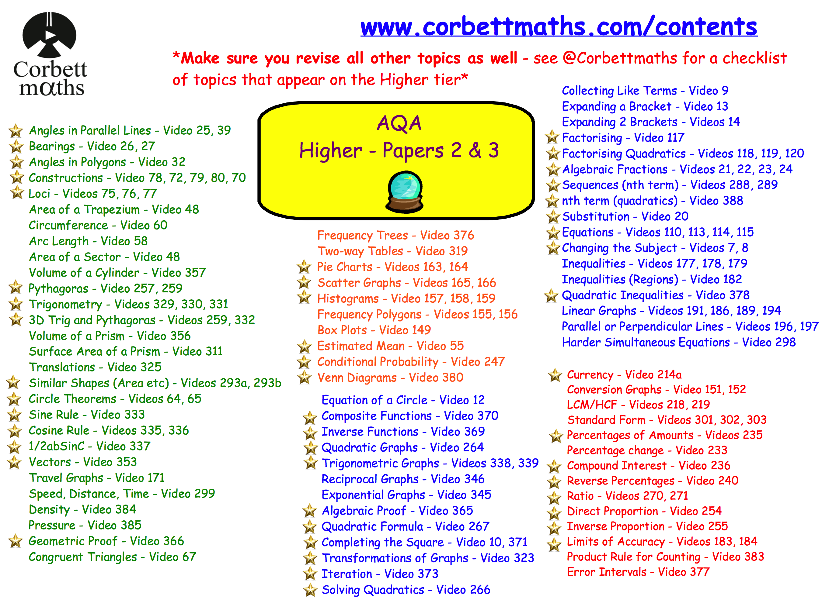 Snip20170527_15 – Corbettmaths