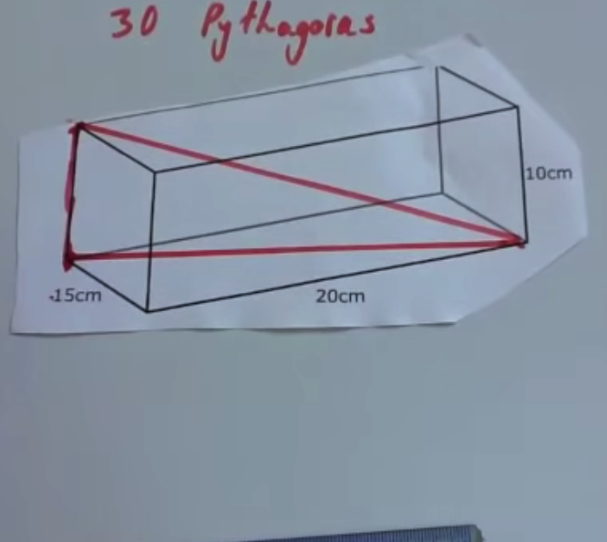 Pythagoras Corbettmaths