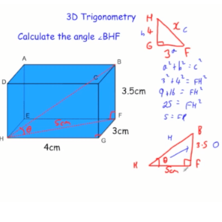 Trigonometry Corbettmaths