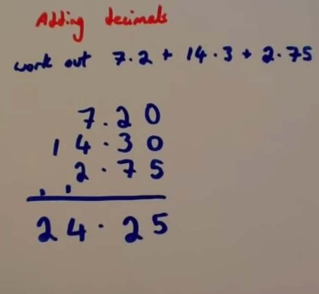 Adding Decimals Video Corbettmaths