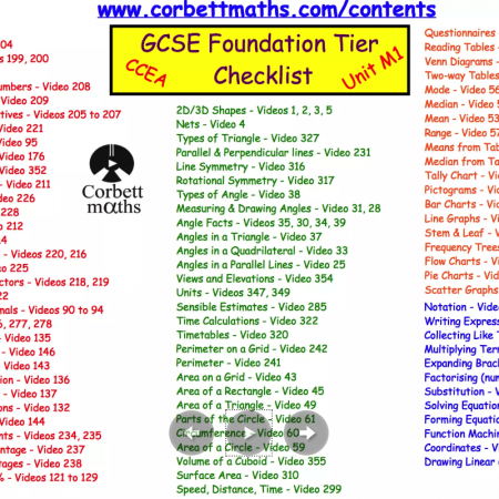 March 2019 – Corbettmaths