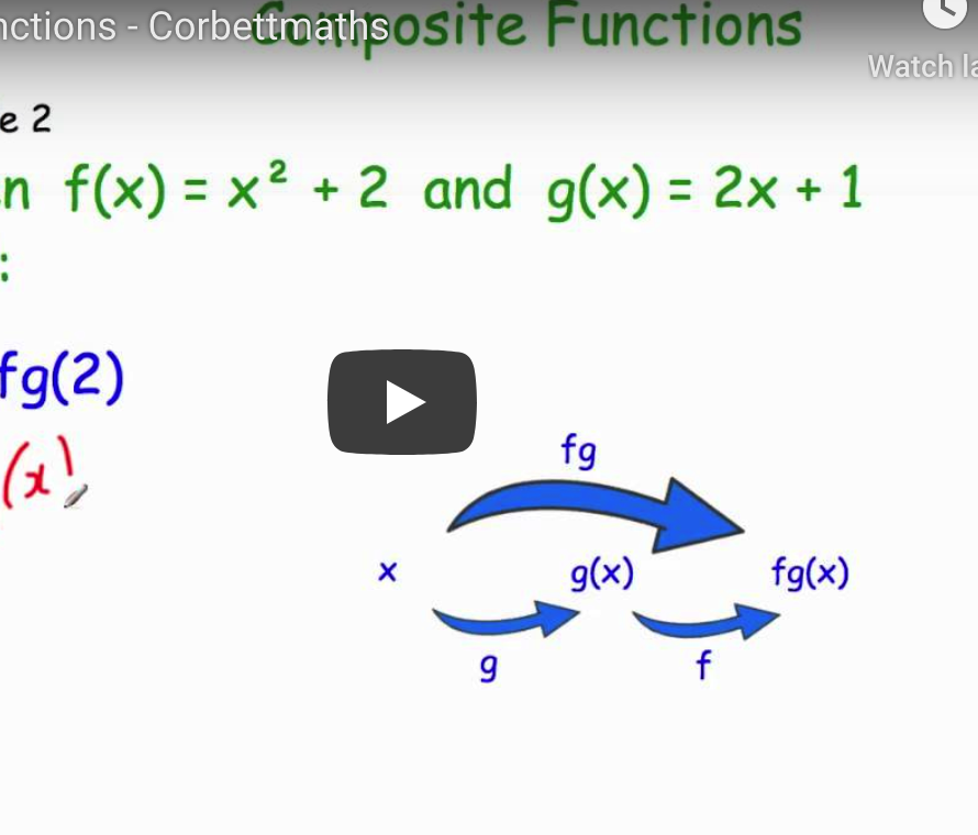 Composite Functions Video Corbettmaths