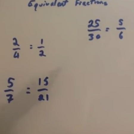 Fractions – Corbettmaths