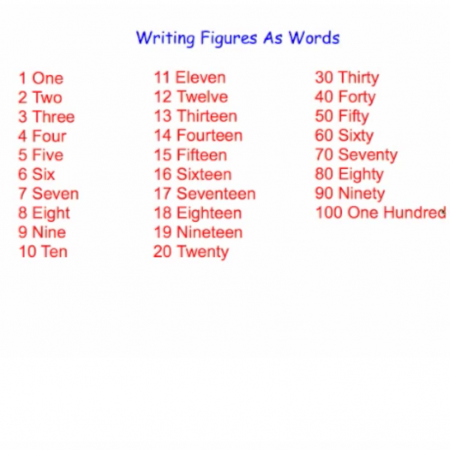 numbers – Corbettmaths