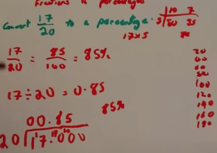 Fractions To Percentages Corbettmaths