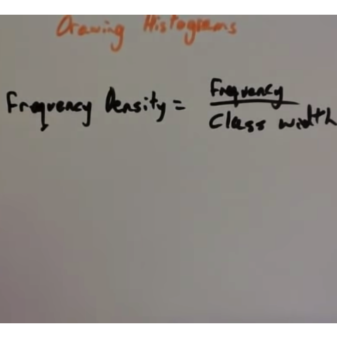 Drawing Histograms Video Corbettmaths