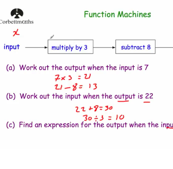 Function Machines Video Corbettmaths