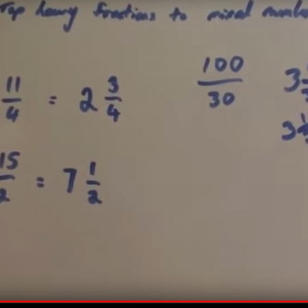 2018 – Corbettmaths