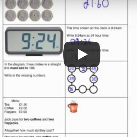 2014 – Corbettmaths