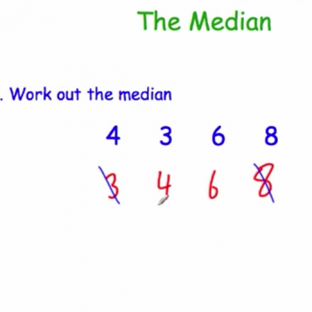 averages – Corbettmaths