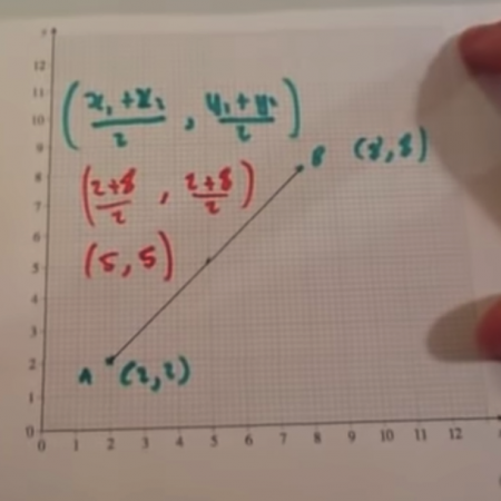 mid-point – Corbettmaths