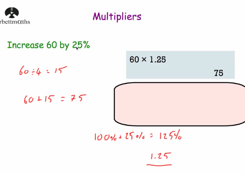 Multipliers Corbettmaths