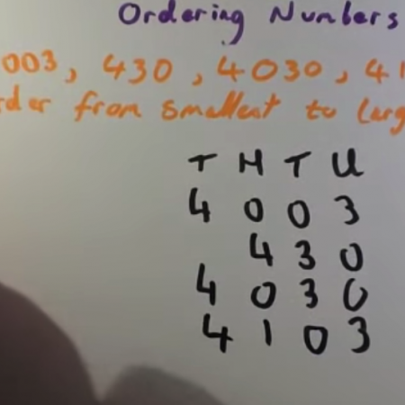 numbers – Corbettmaths