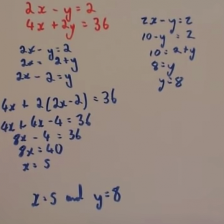 Solving Equations Worksheet Corbettmaths: Mastering Algebra Skills