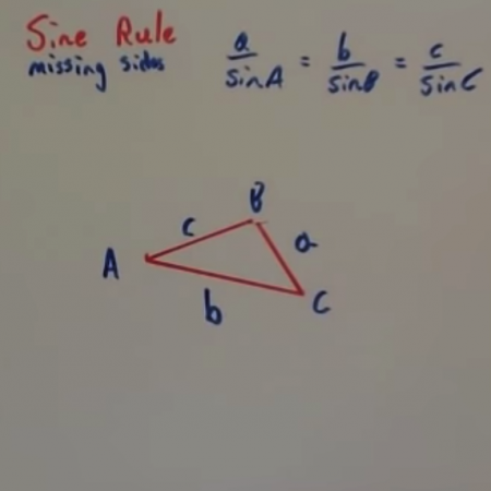 Sine – Corbettmaths