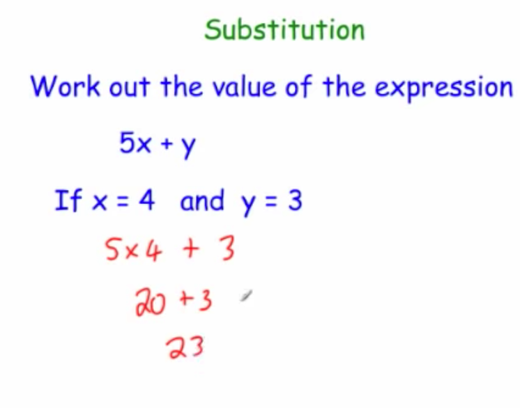 Substitution Corbettmaths