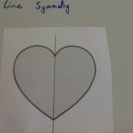 symmetry – Corbettmaths