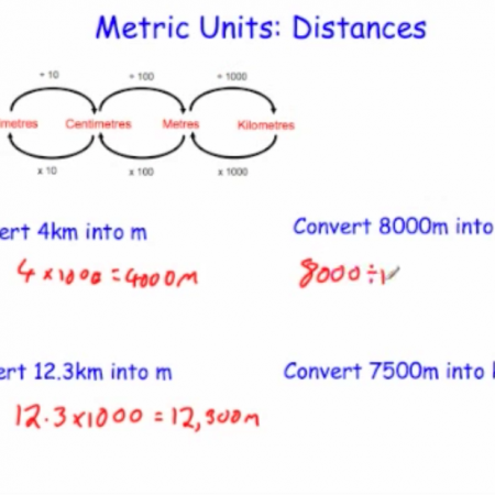 August 2016 – Corbettmaths