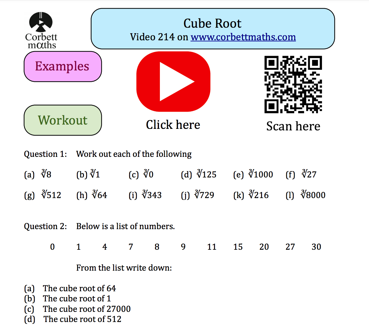 Cube Root Textbook Exercise Corbettmaths