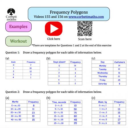 Textbook Exercise – Page 6 – Corbettmaths