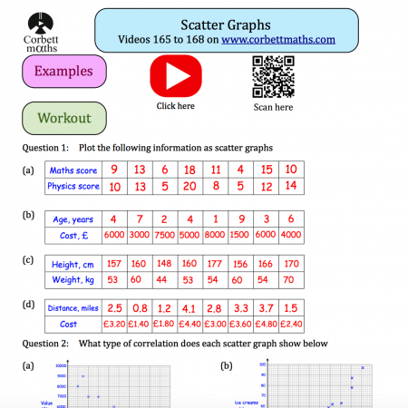 Textbook Exercise – Page 6 – Corbettmaths