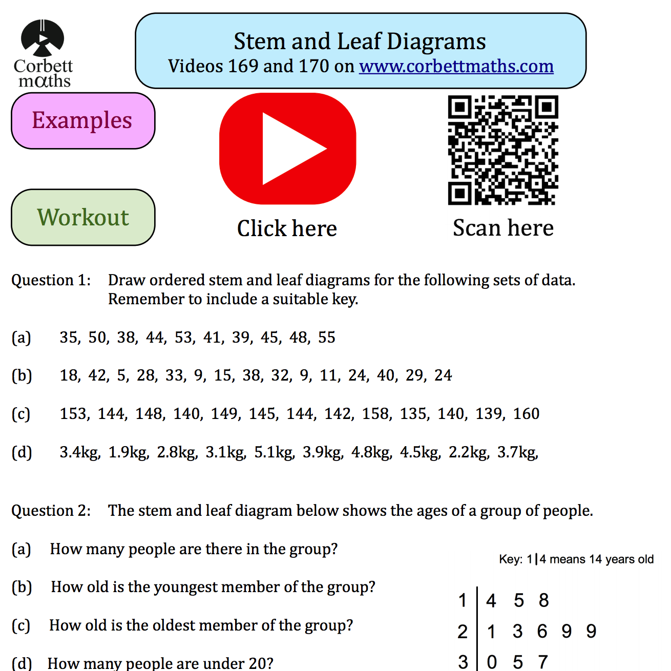 Worksheet On Stem And Leaf Plot Printable Calendars At A Glance
