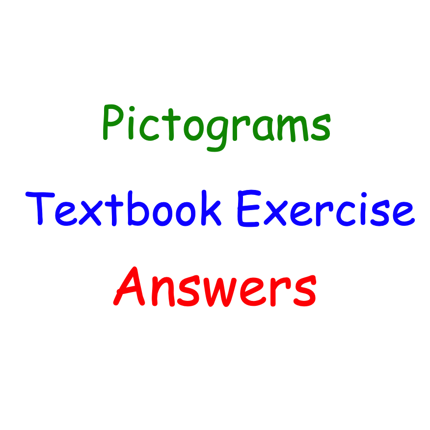 Pictograms – Corbettmaths