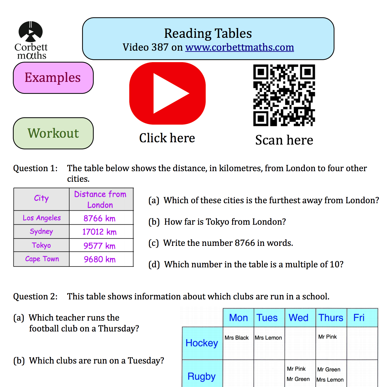 Reading Tables Textbook Exercise Corbettmaths