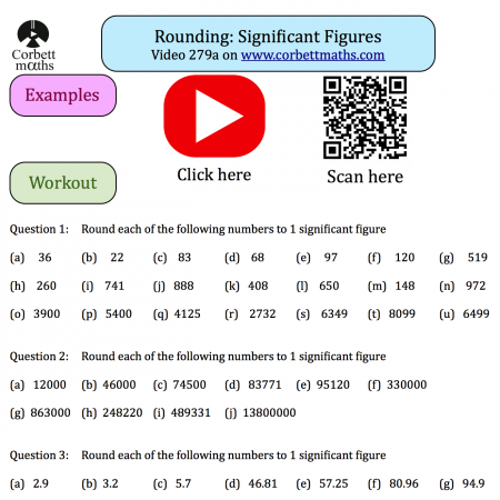 October 7, 2019 – Page 2 – Corbettmaths