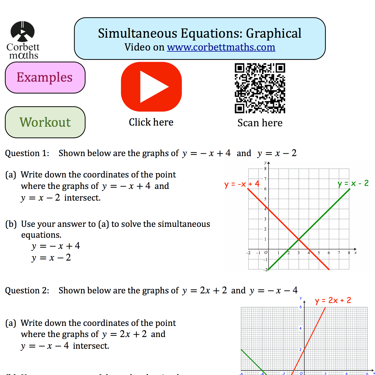 Quadratic Simultaneous Equations Questions Corbettmaths Tessshebaylo