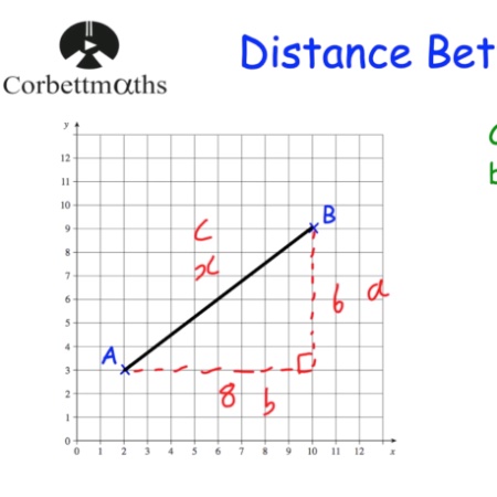 2013 – Page 4 – Corbettmaths