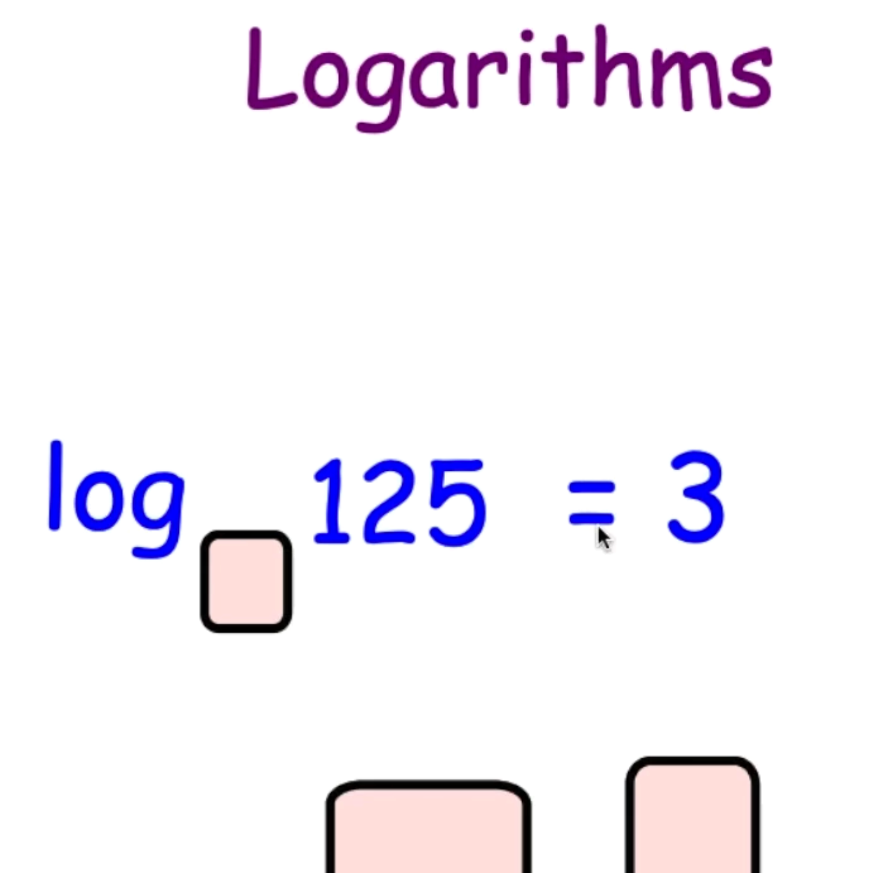 Videos – Corbettmaths