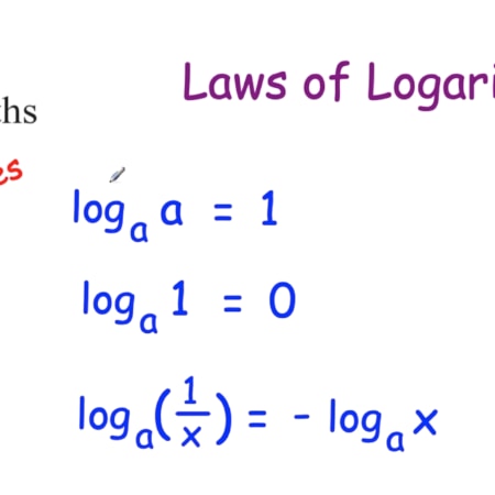 Videos – Corbettmaths
