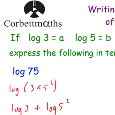 2024 – Corbettmaths